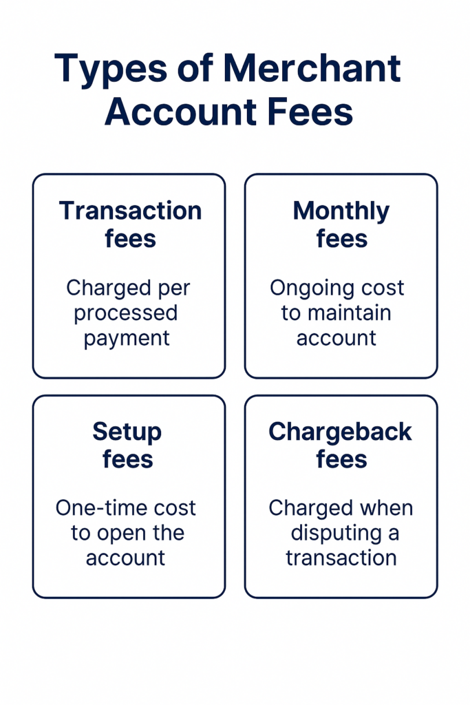 How to Choose the Best Merchant Account for Your Business