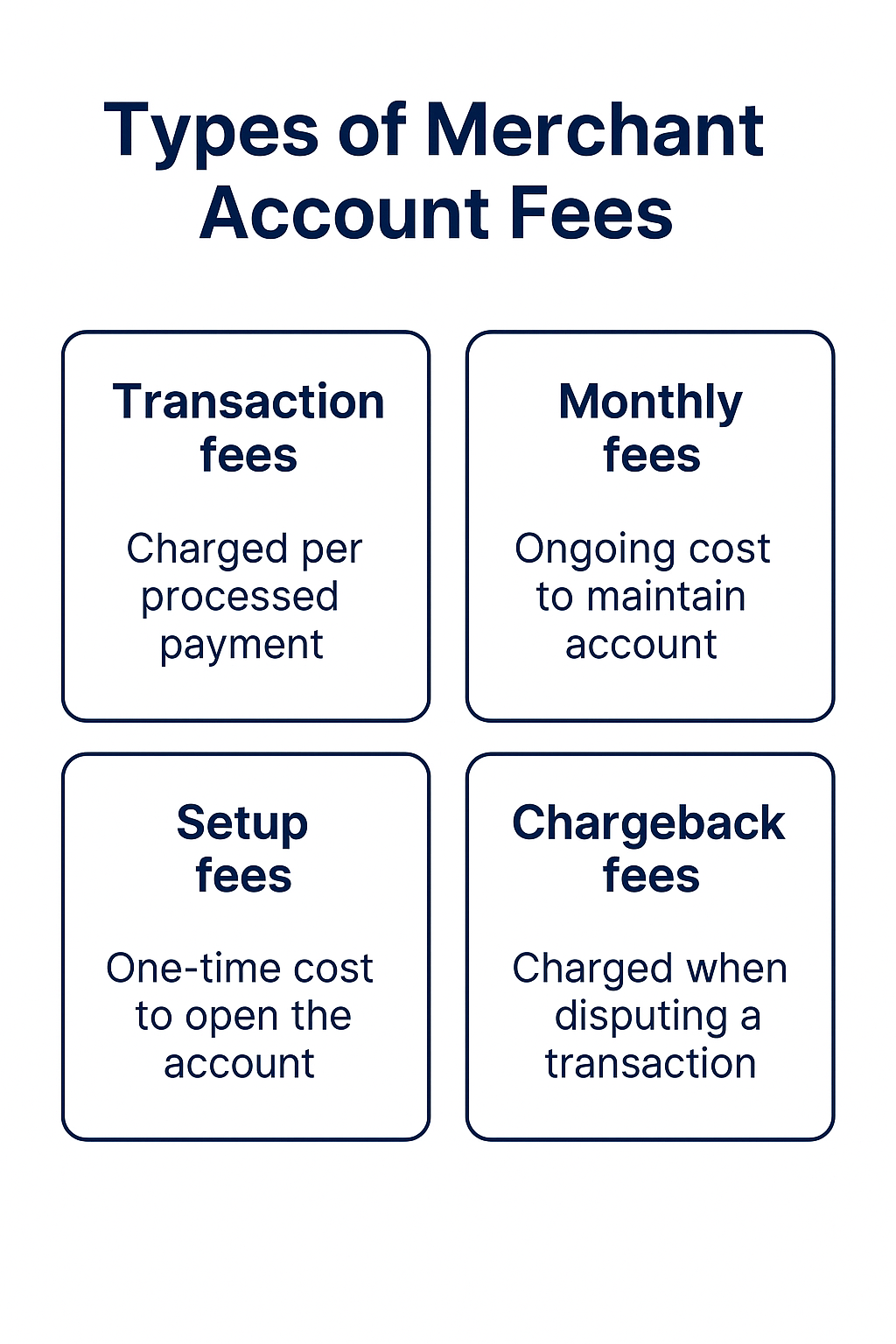 How to Choose the Best Merchant Account for Your Business